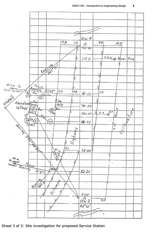 ENG 1100 - Introduction to engineering design | Chegg.com