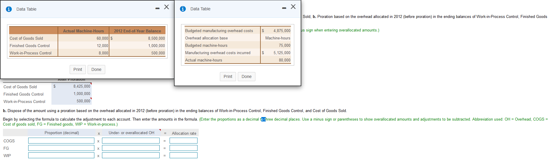Solved Data Table - X 0 Data Table Sold, b. Proration based | Chegg.com