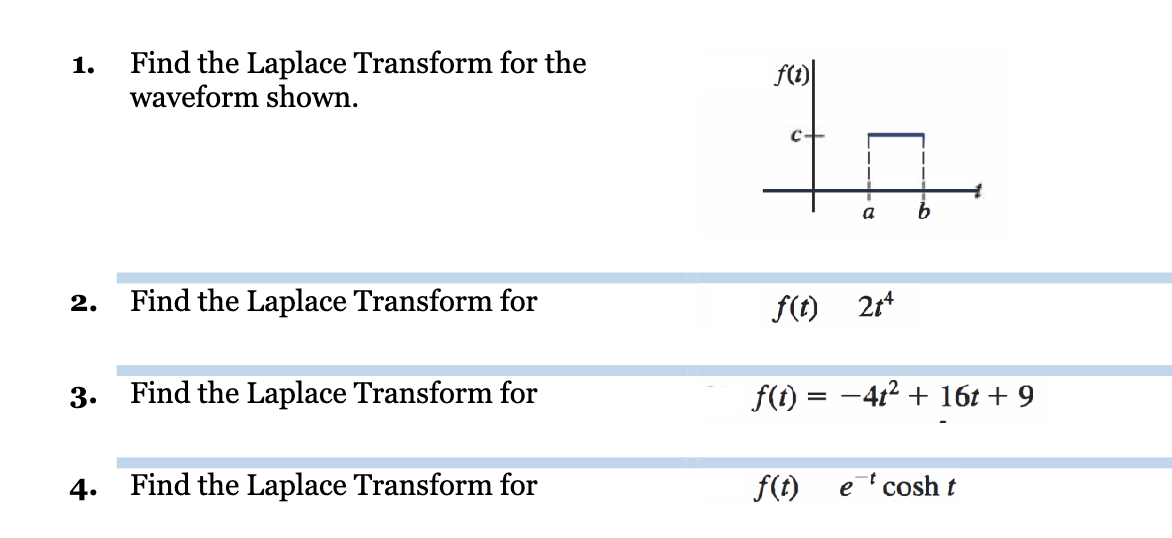 Solved Find the Laplace Transform for thewaveform shown.Find | Chegg.com