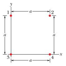 Solved In the figure four particles form a square with | Chegg.com