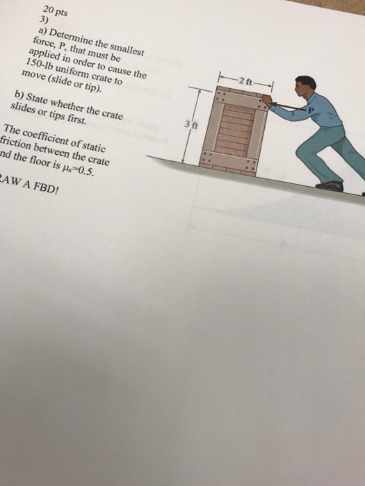 Solved Determine The Smallest Force P That Must Be Applied