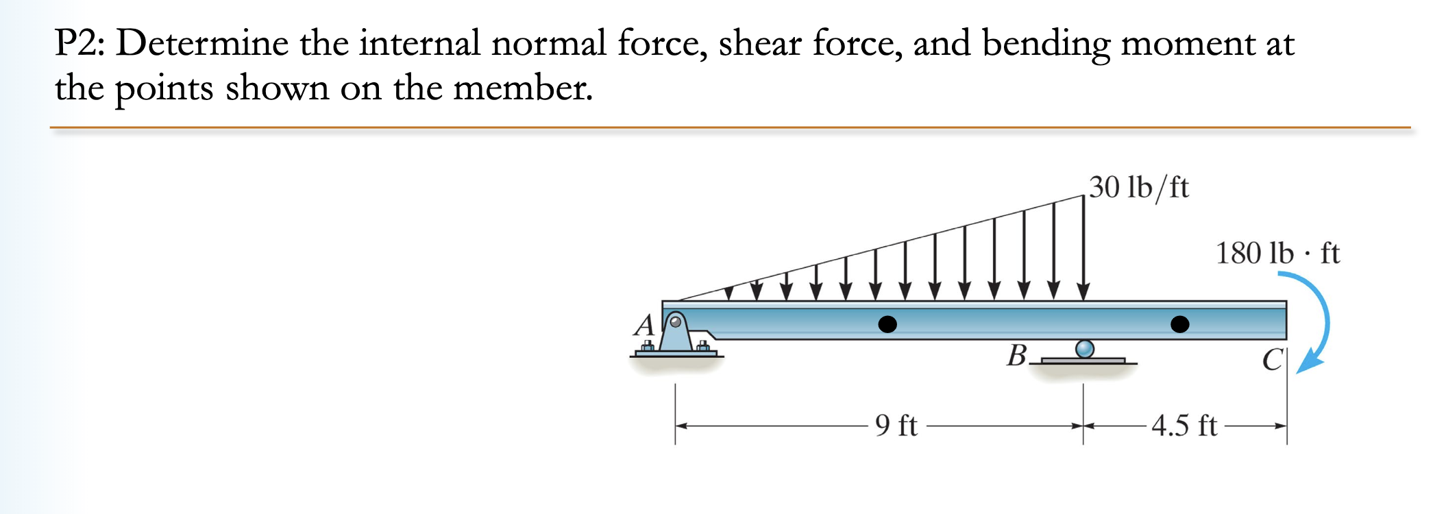 Solved P2: Determine the internal normal force, shear force, | Chegg.com