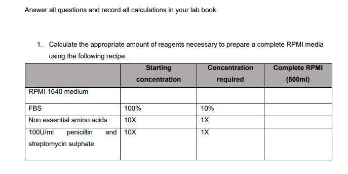 Complete Rpmi Medium Recipe | Besto Blog