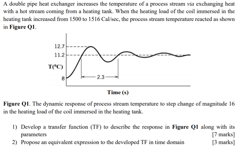 Solved A double pipe heat exchanger increases the | Chegg.com