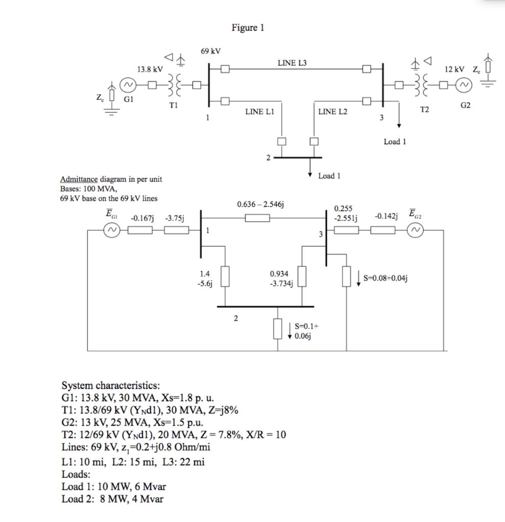 Solved Iii3 Write The Ybus Matrix For This System For 