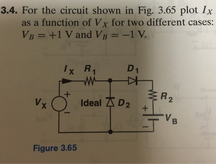 Solved 3.4. For the circuit shown in Fig. 3.65 plot Ix as a | Chegg.com
