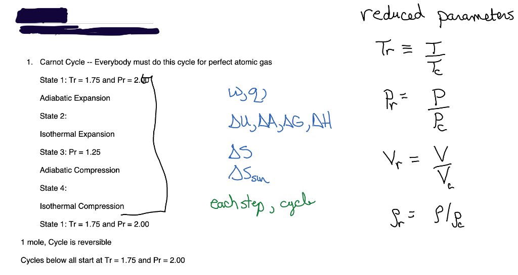 Otto Cycle (if run such that V1