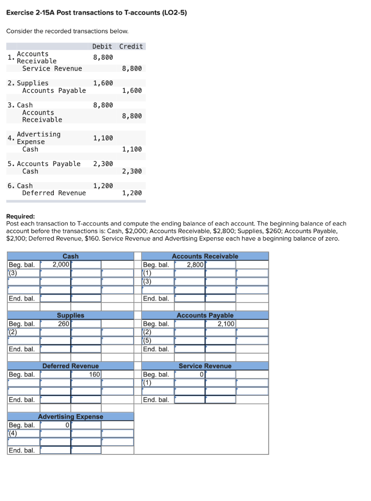 Solved Exercise 2-15A Post transactions to T-accounts | Chegg.com