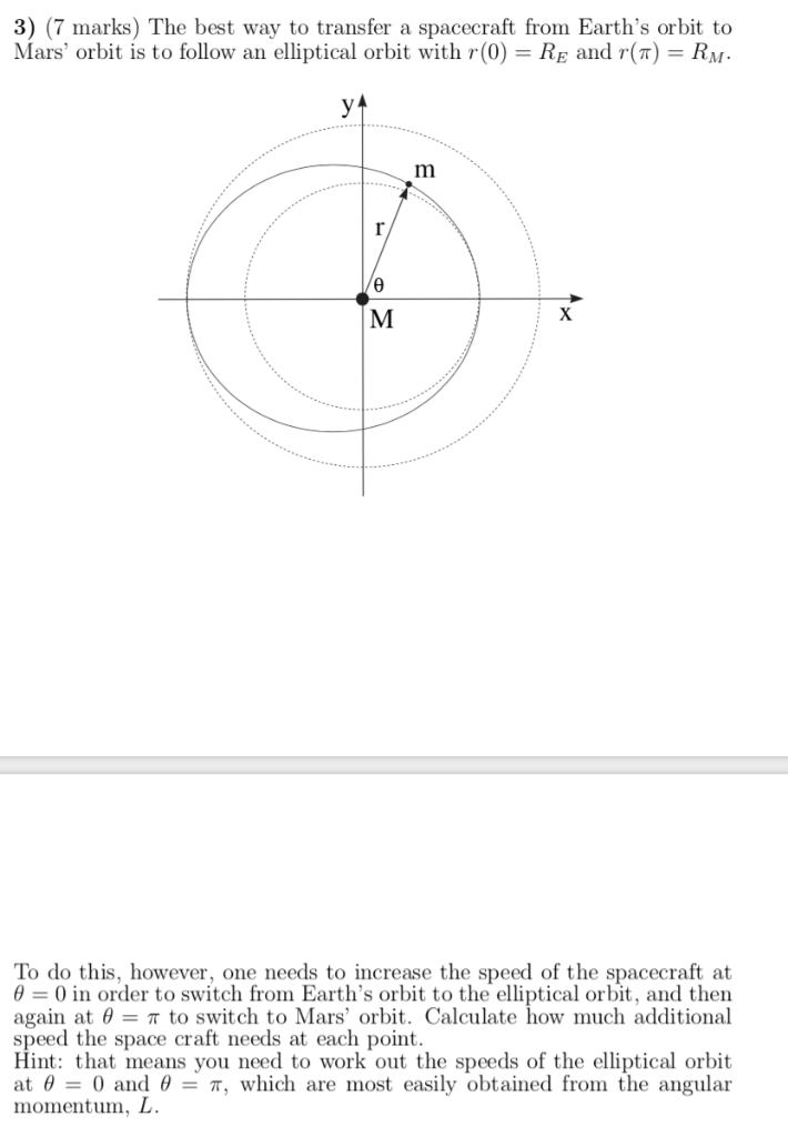 Solved 3) (7 marks) The best way to transfer a spacecraft | Chegg.com