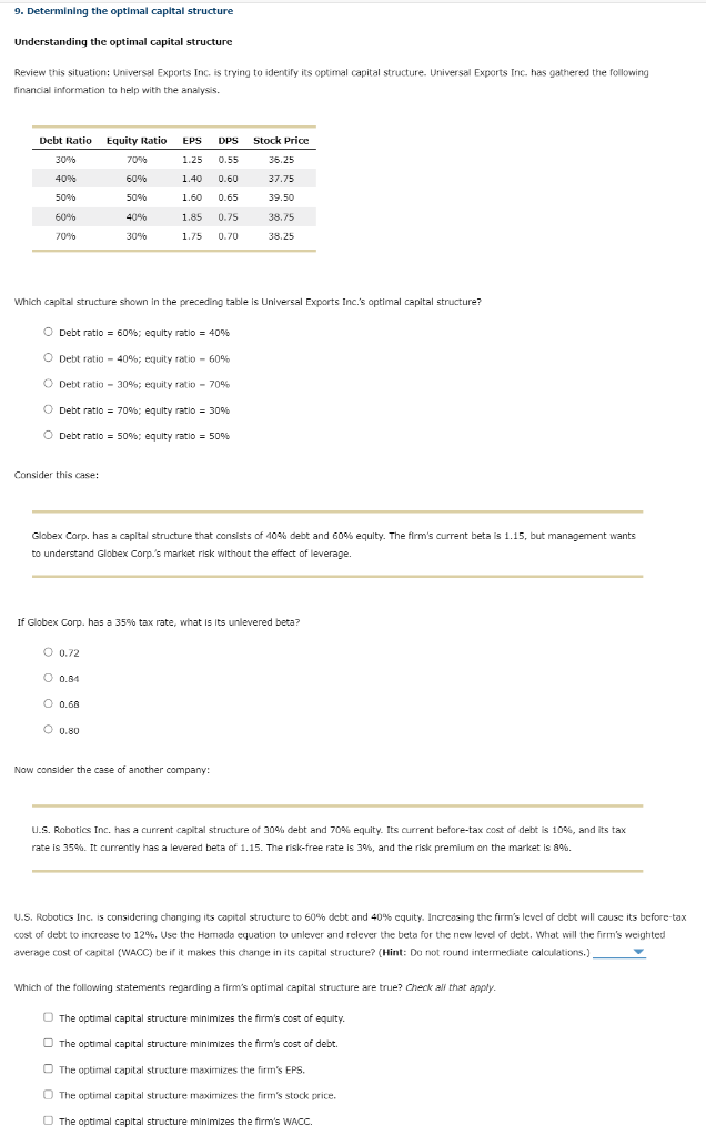 Solved 9. Determining the optimal capital structure | Chegg.com