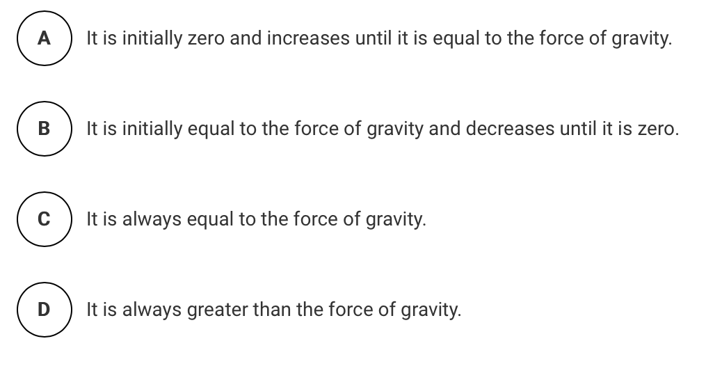 Solved An Object Is Released From A Large Height Above The