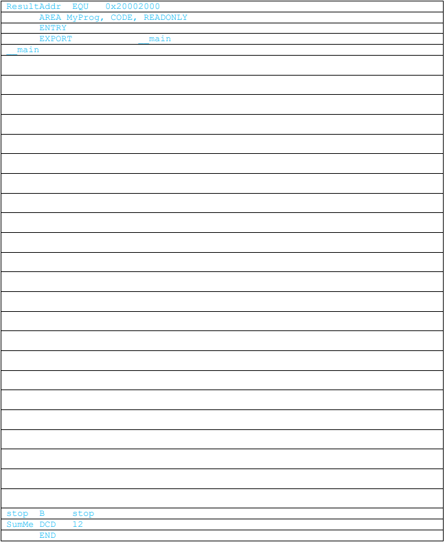 Solved NEED HELP WITH THE FLOWCHART AND WRITE AN | Chegg.com