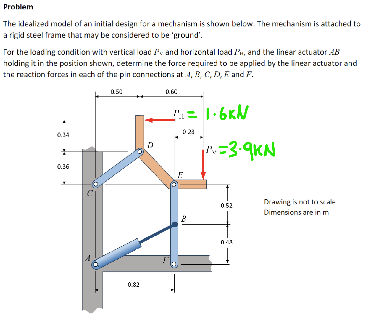 Solved -PLEASE READ CAREFULLY-: Please solve with method of | Chegg.com