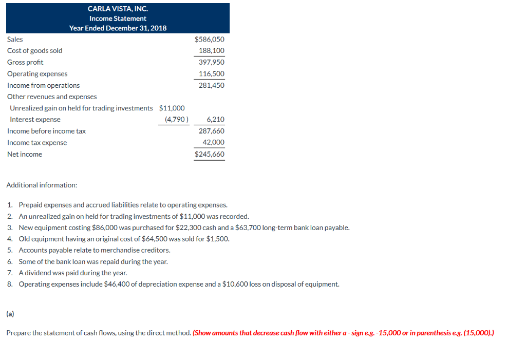 Solved CARLA VISTA, INC. Income Statement Year Ended | Chegg.com