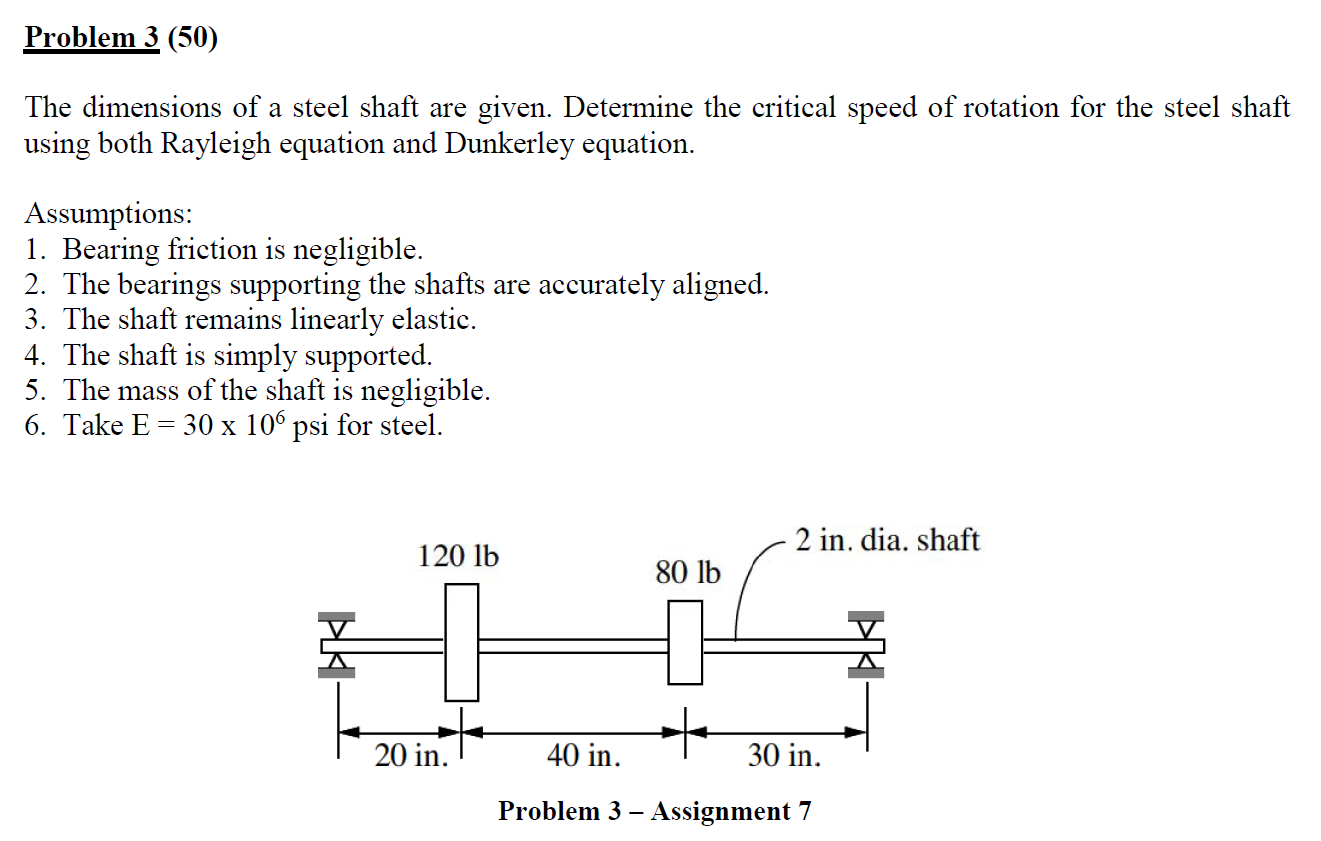 Solved Problem 3 (50) The dimensions of a steel shaft are | Chegg.com