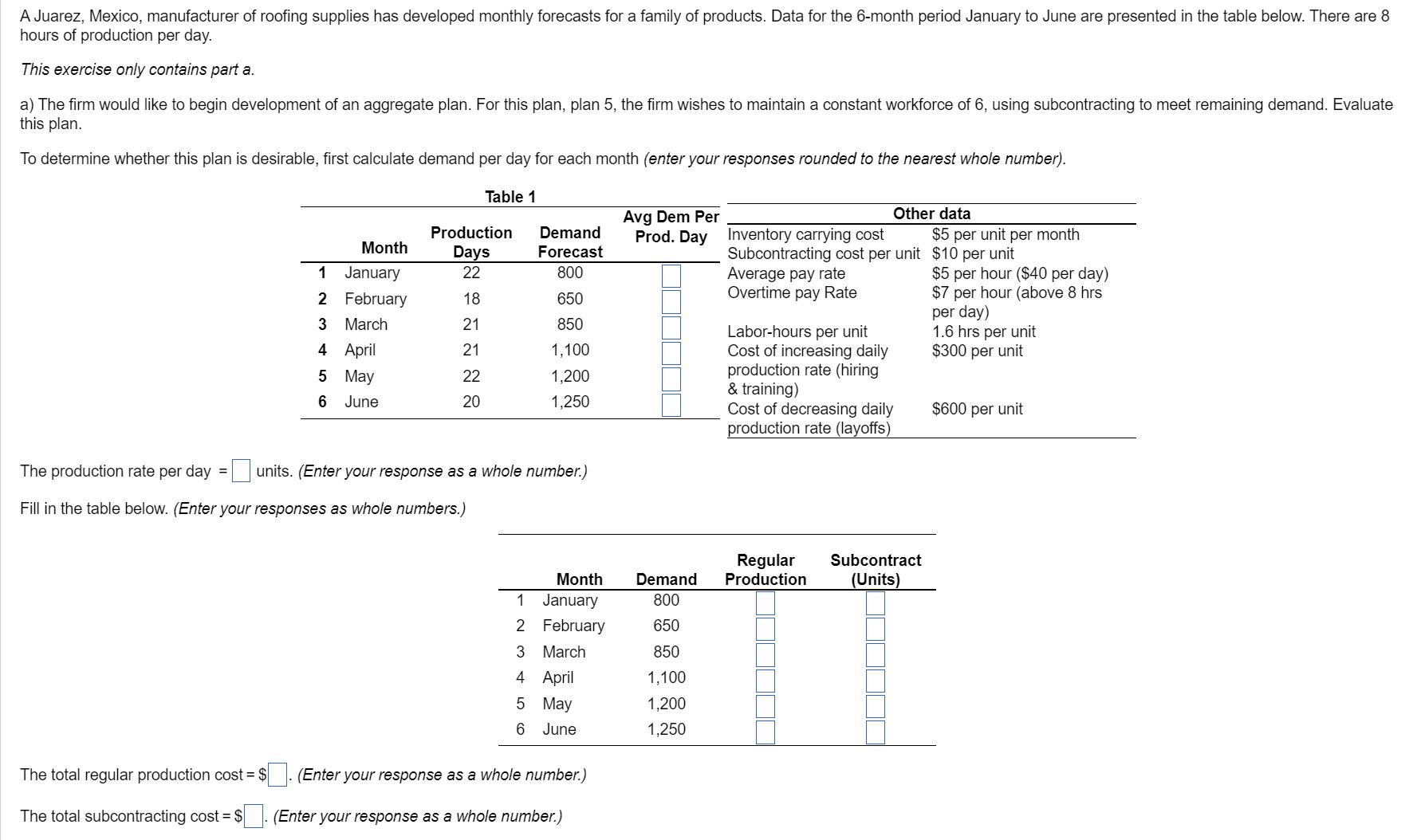 Solved hours of production per day. This exercise only | Chegg.com