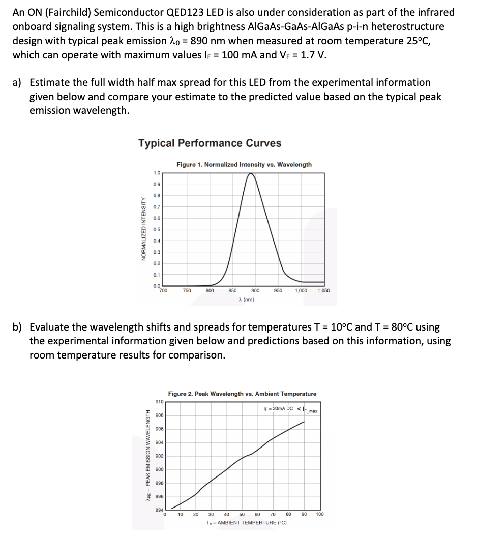 An ON (Fairchild) Semiconductor QED123 LED is also | Chegg.com