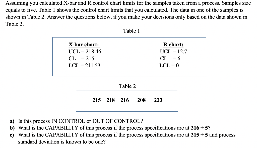 Solved Assuming you calculated X-bar and R control chart | Chegg.com