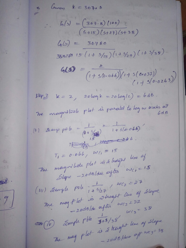 Solved Is the bode plot drawn here correct? Trying to | Chegg.com