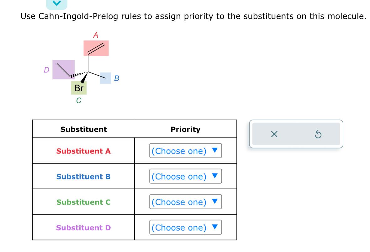 Solved Use Cahn-Ingold-Prelog rules to assign priority to | Chegg.com