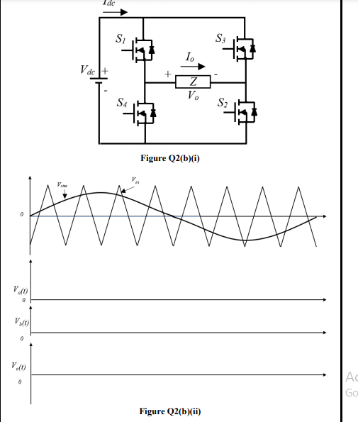 Solved A PWM switching technique was implemented in the | Chegg.com