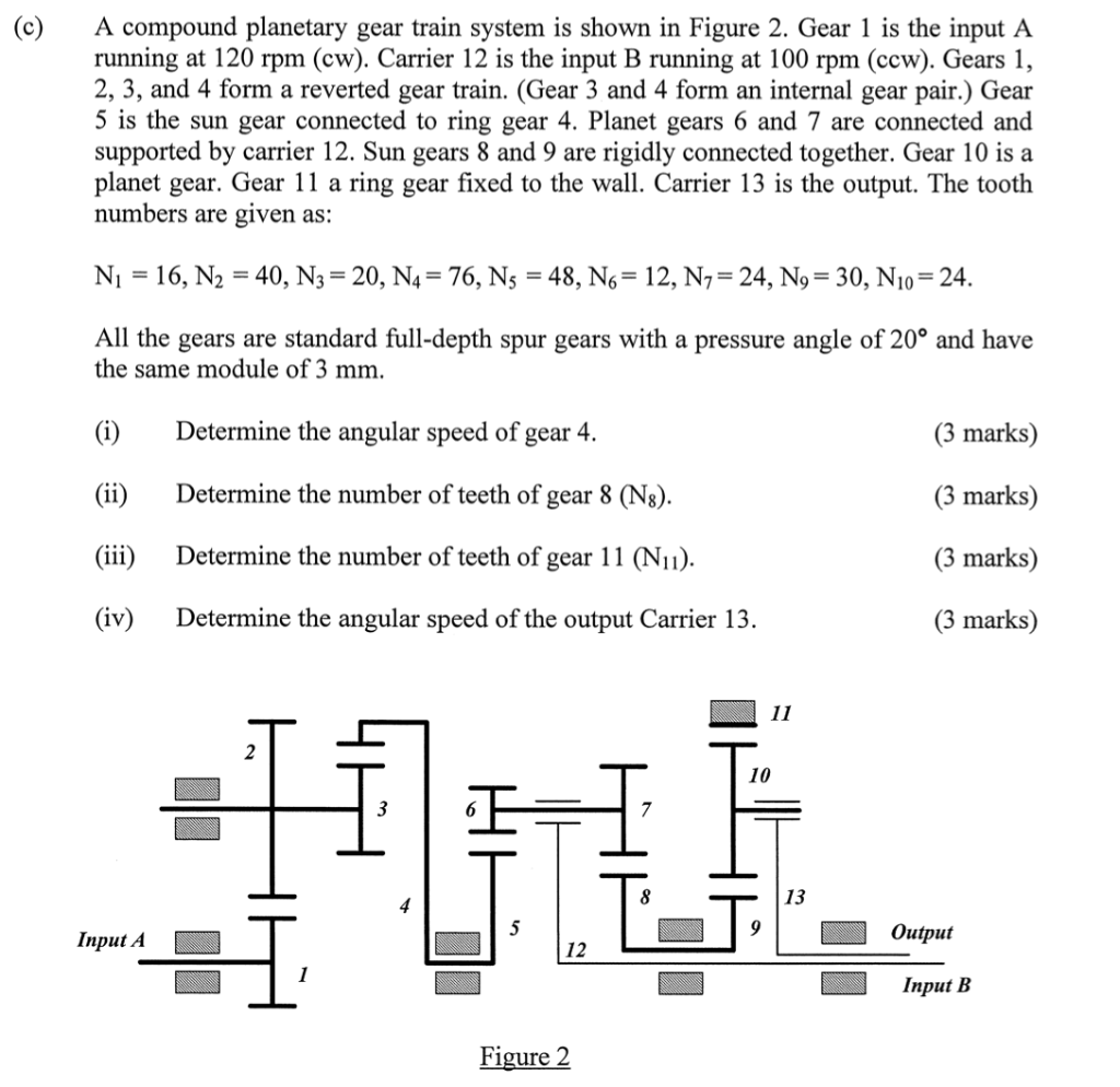 Solved O A compound planetary gear train system is shown in | Chegg.com