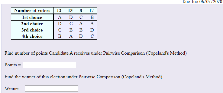 Solved Find number of points Candidate A receives under | Chegg.com