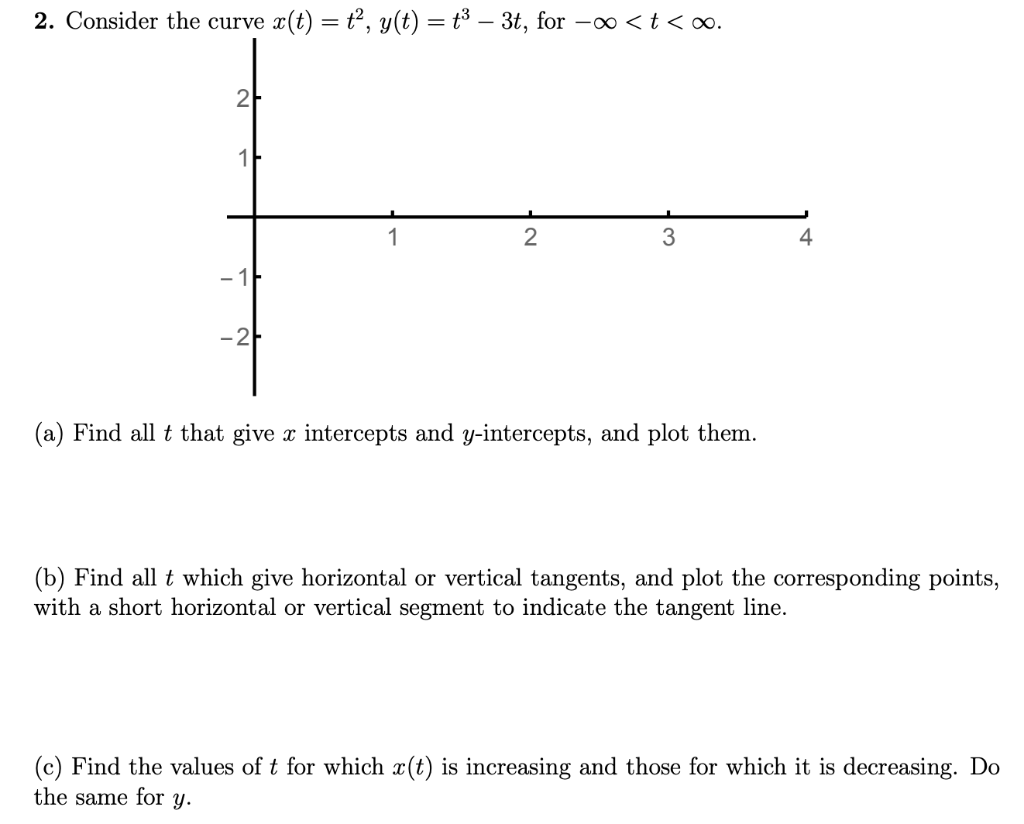 Solved 2. Consider the curve x(t) = ť, y(t) = {3 – 3t, for | Chegg.com