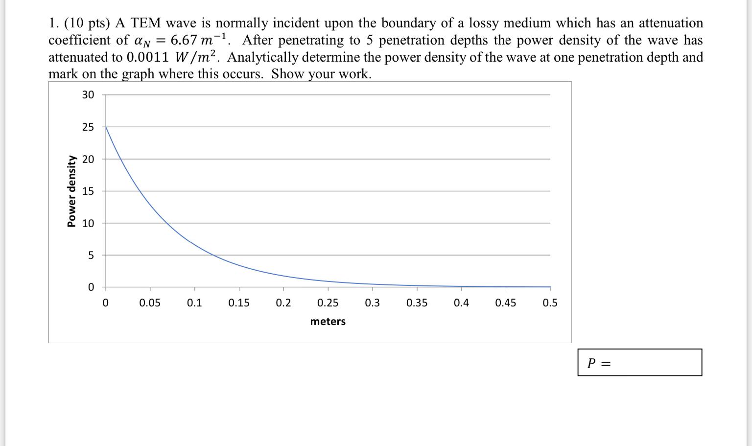 Solved 1. (10 pts) A TEM wave is normally incident upon the | Chegg.com