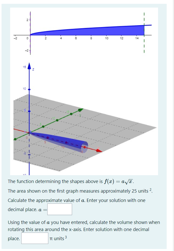 Solved The function determining the shapes above is f(x)=ax. | Chegg.com