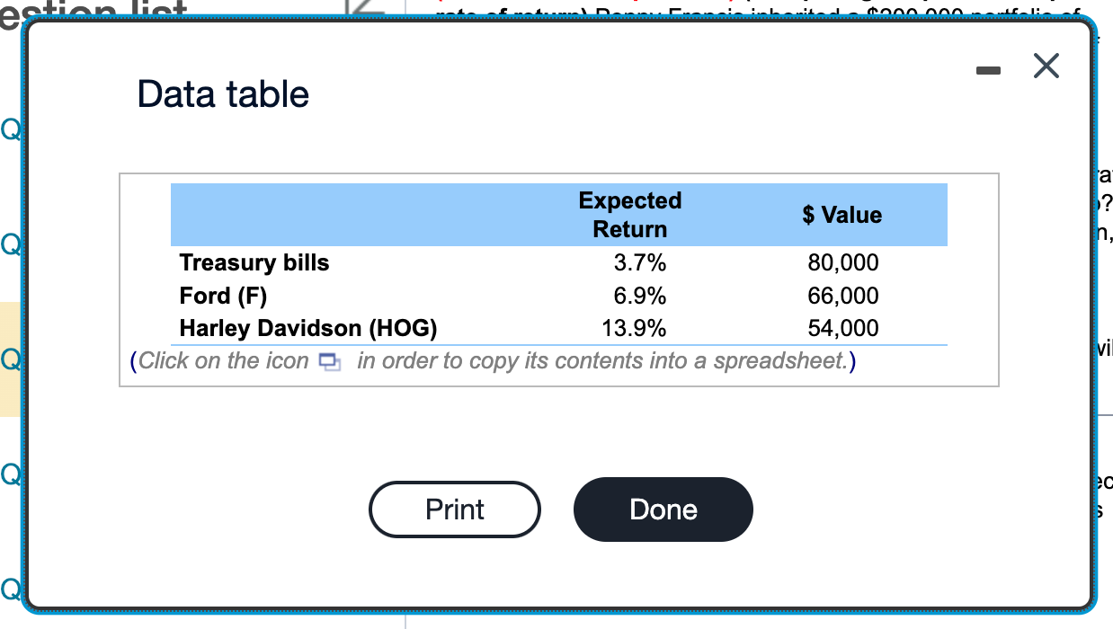 Solved Data table(Related to Checkpoint 8.1) (Computing the | Chegg.com