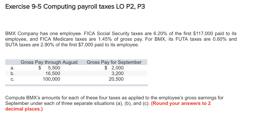 Solved Exercise 9-5 Computing payroll taxes LO P2, P3 BMX | Chegg.com