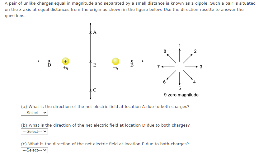 Solved A pair of unlike charges equal in magnitude and | Chegg.com