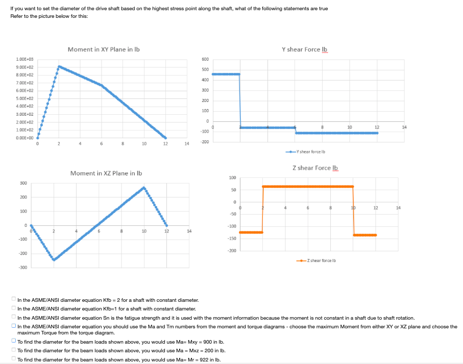 Solved If you want to set the diameter of the drive shaft | Chegg.com