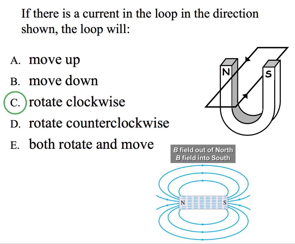 Solved If there is a current in the loop in the direction | Chegg.com
