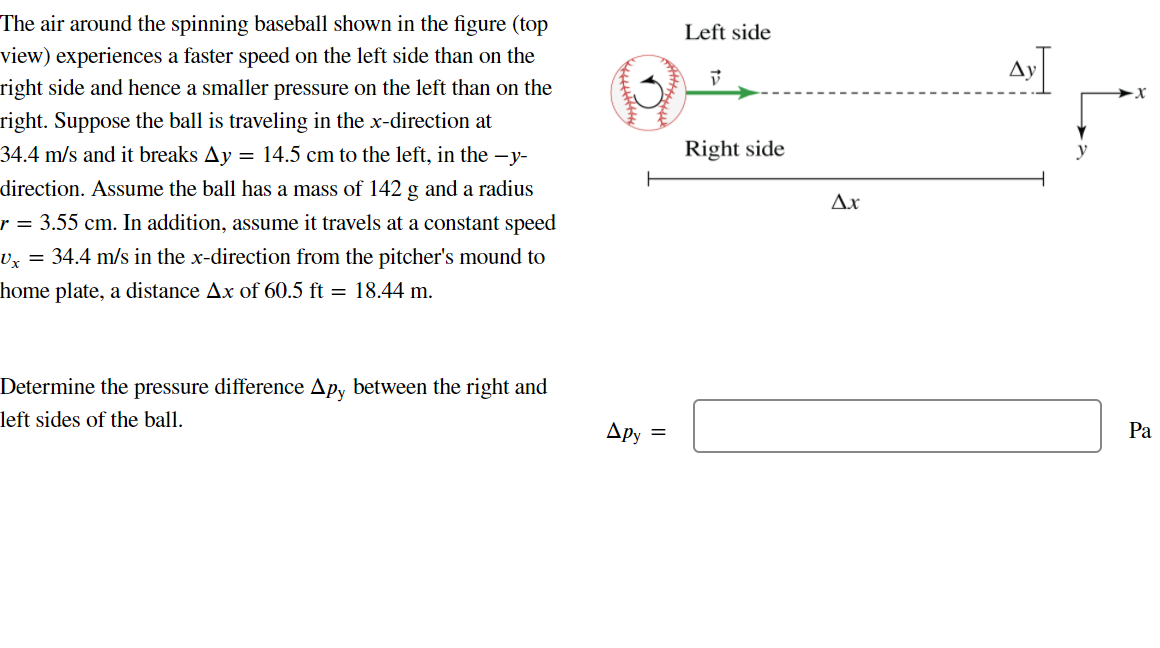 Solved The air around the spinning baseball shown in the | Chegg.com