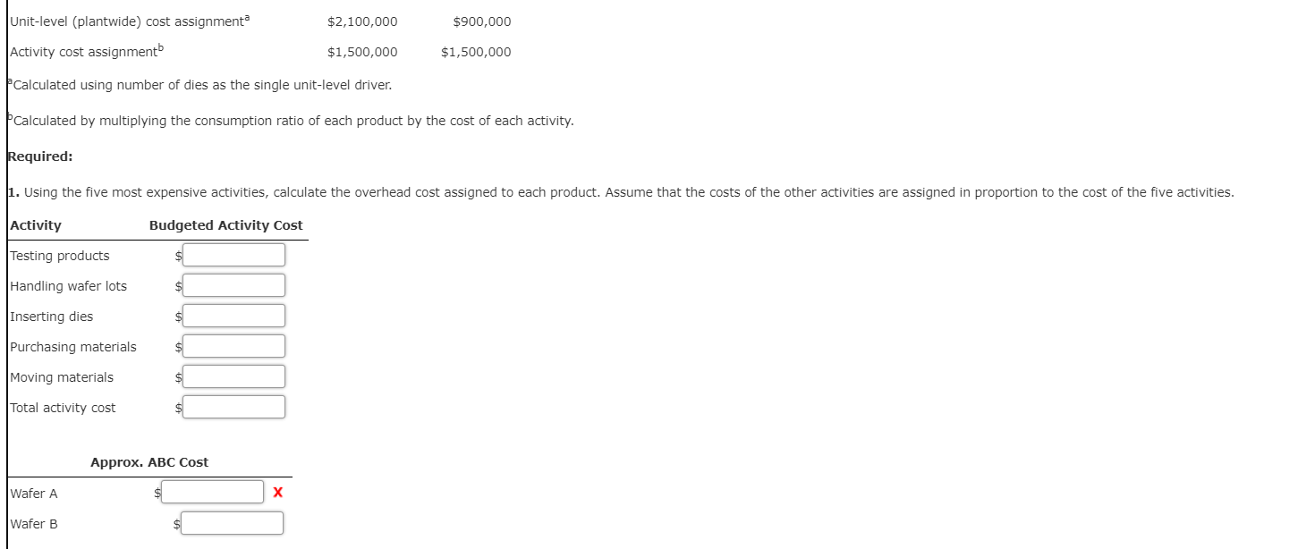 Solved Simplifying the ABC System: Approximately Relevant | Chegg.com