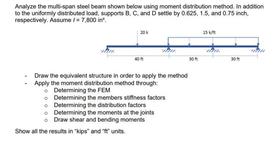 Solved Analyze the multi-span steel beam shown below using | Chegg.com