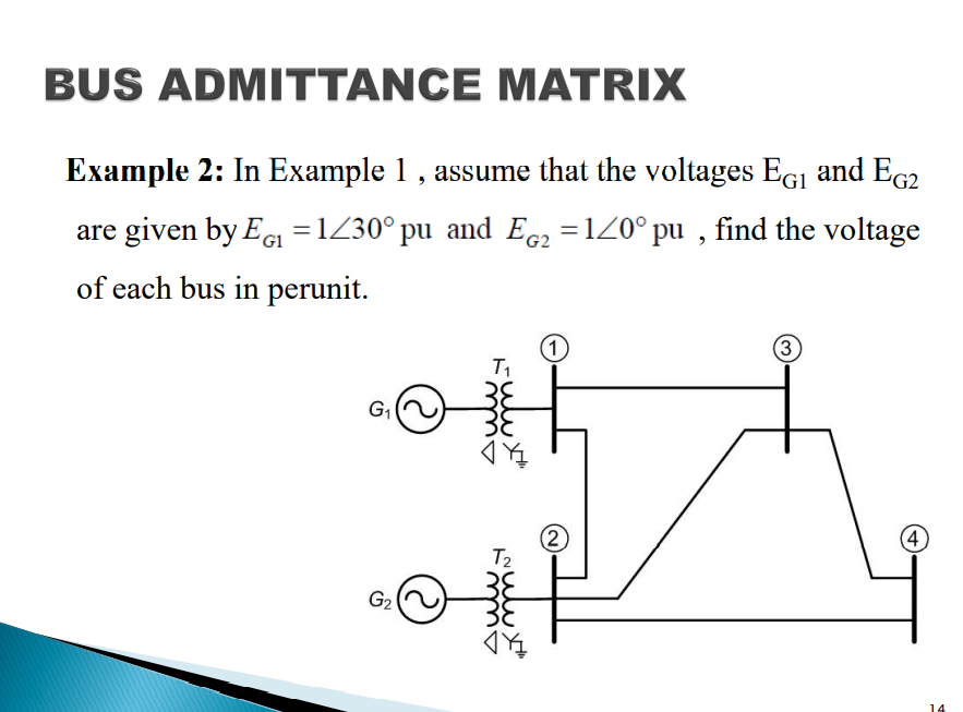 Solved BUS ADMITTANCE MATRIX Example 2: In Example 1 , | Chegg.com