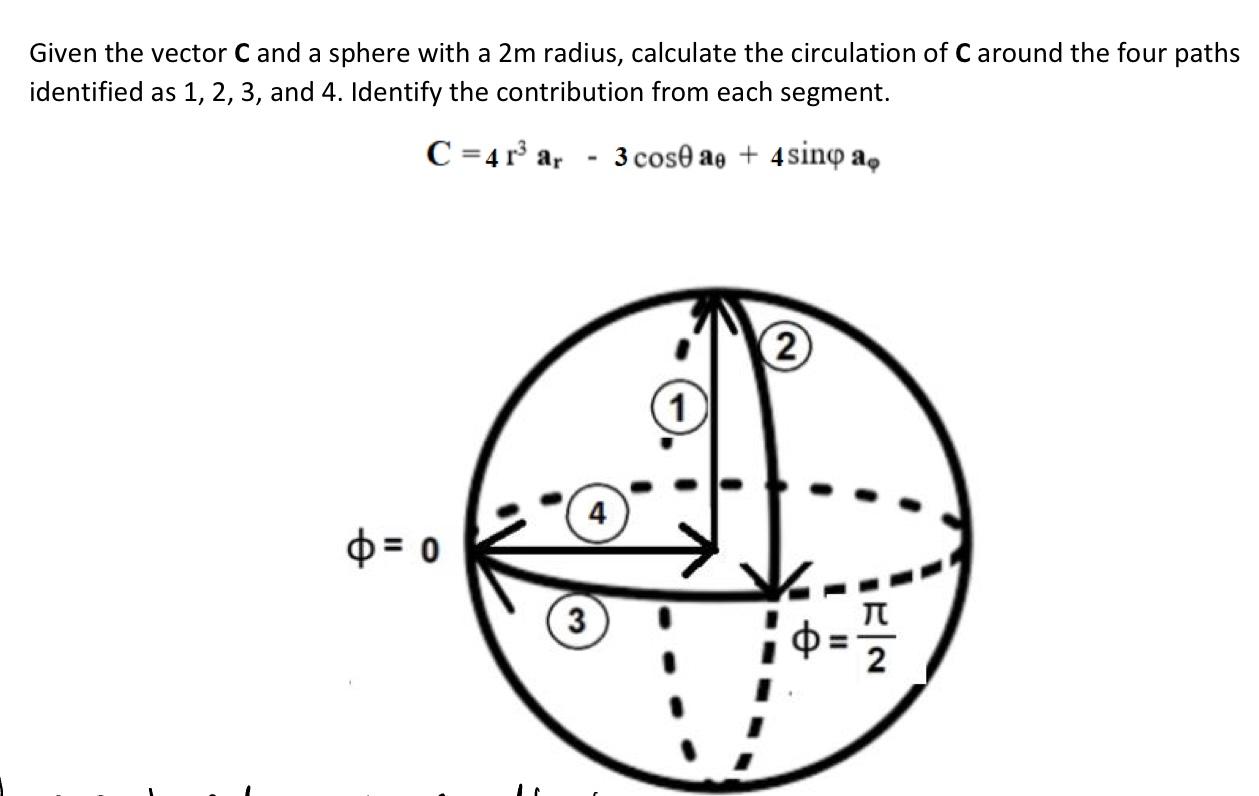 Solved Given the vector C and a sphere with a 2 m radius, | Chegg.com