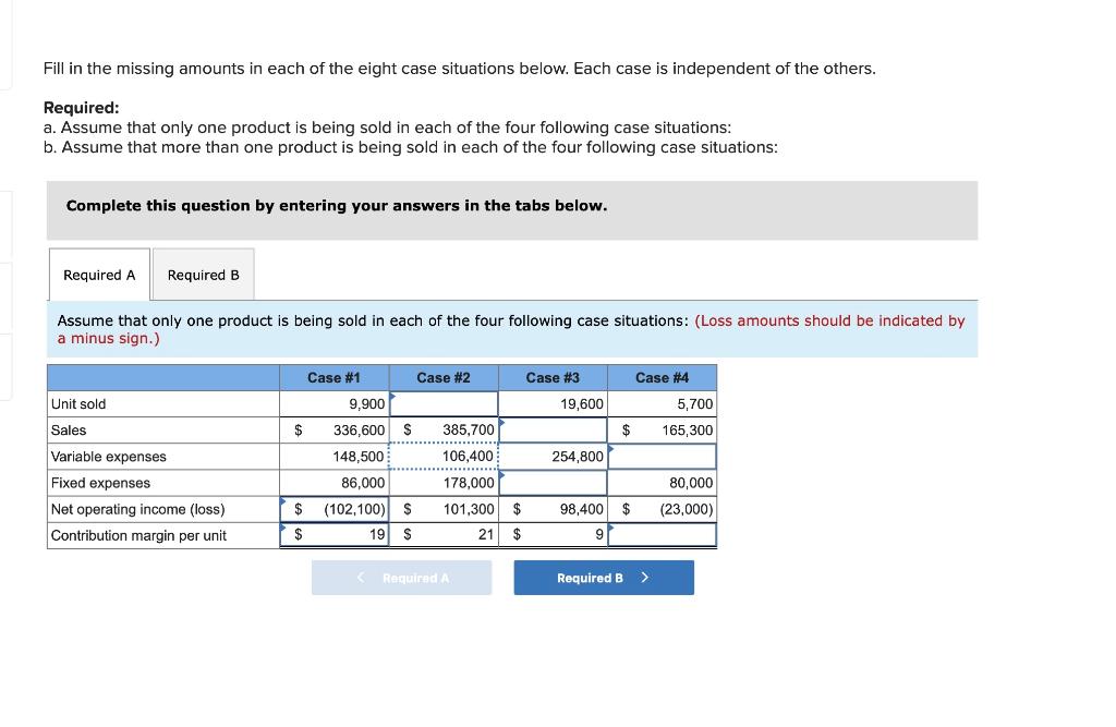 Solved Fill in the missing amounts in each of the eight case | Chegg.com