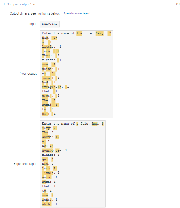 Solved Write a program that reads in a text file, and | Chegg.com