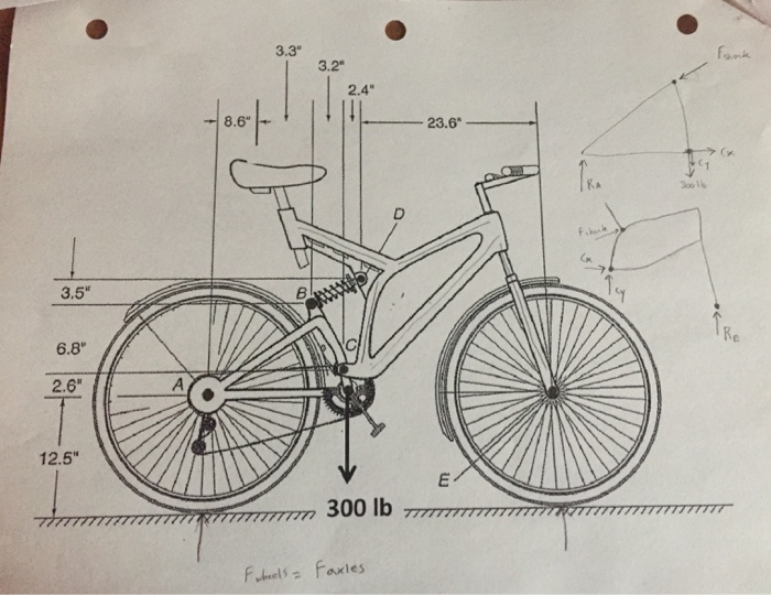 Solved Problem 2 - Bicycle Suspension System To size the | Chegg.com