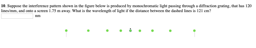 Solved Suppose the interference pattern shown in the figure | Chegg.com