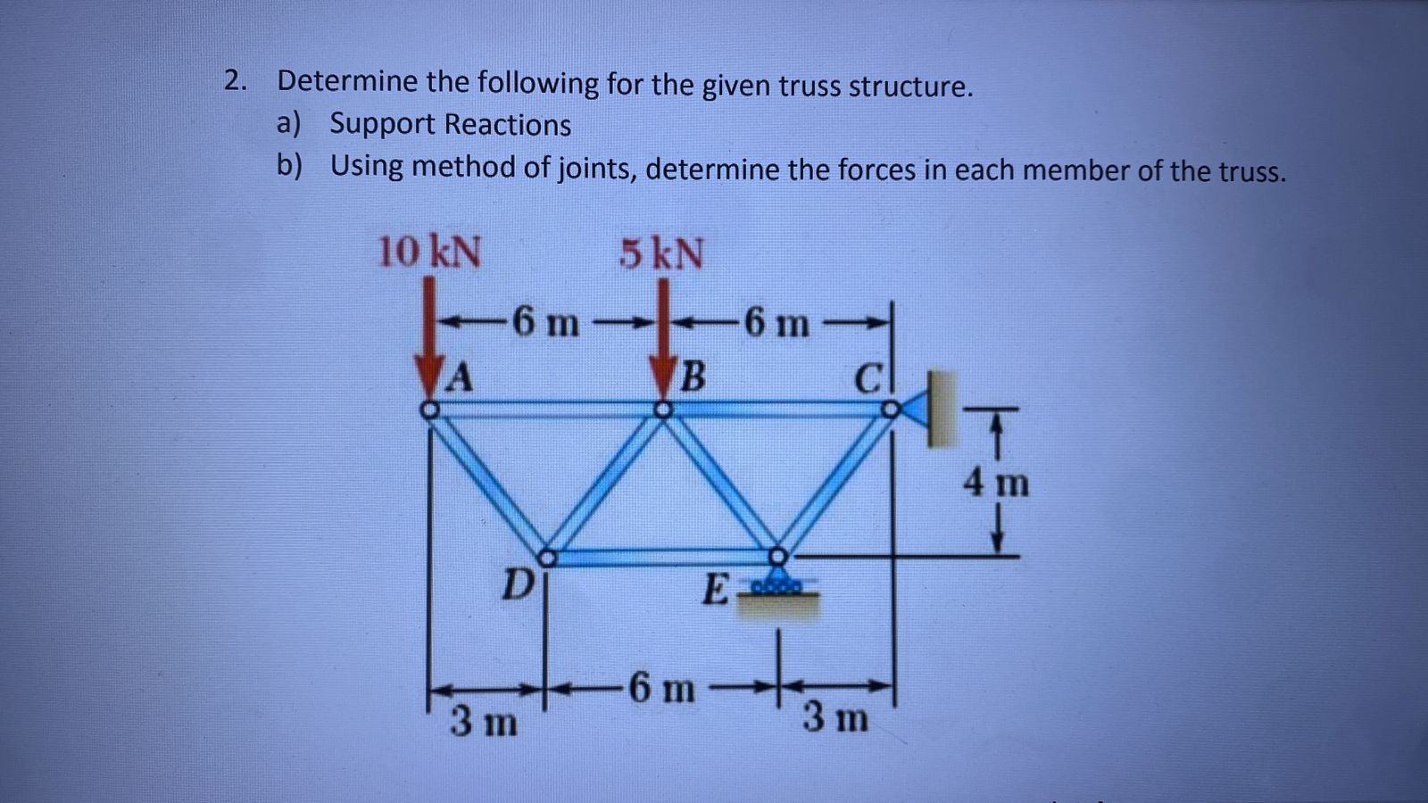 Solved 2. Determine the following for the given truss | Chegg.com