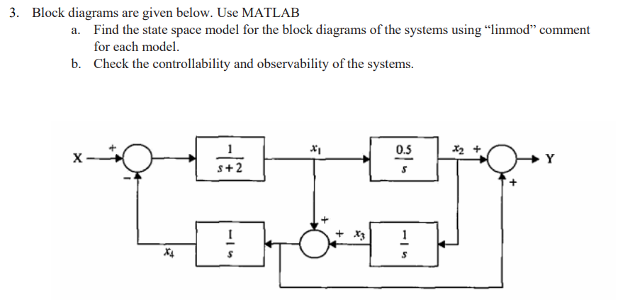 Solved 3. Block diagrams are given below. Use MATLAB a. Find | Chegg.com