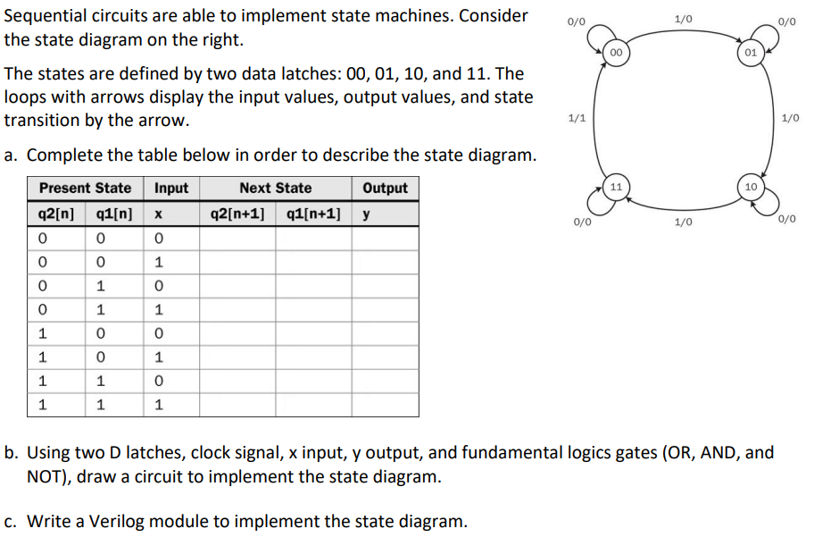 Solved Sequential circuits are able to implement state | Chegg.com
