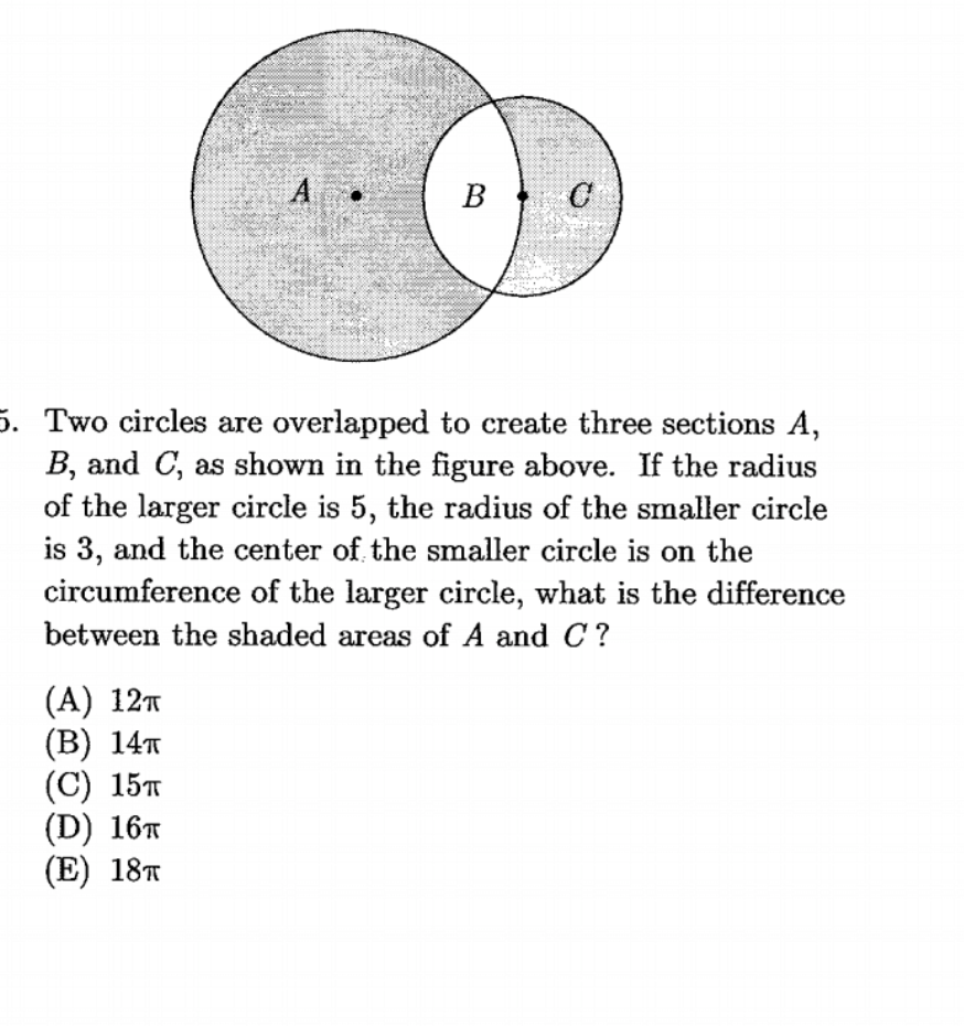 Solved Two circles are overlapped to create three sections | Chegg.com