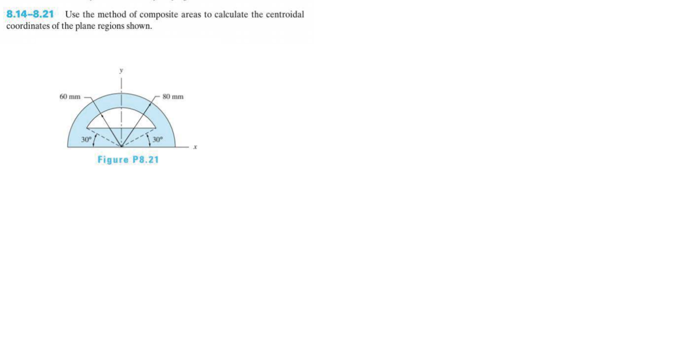 Solved 8.14-8.21 Use the method of composite areas to | Chegg.com
