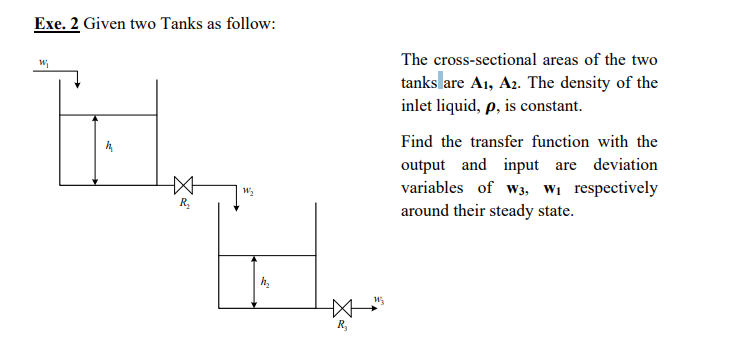 Solved Exe. 2 Given two Tanks as follow: w 0. The | Chegg.com